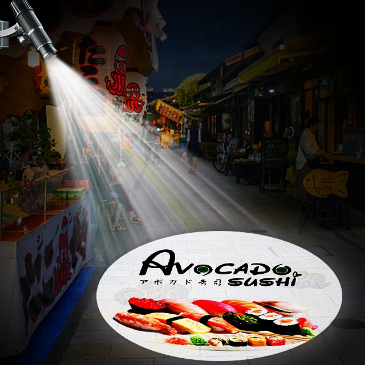 What are gobo lights? Where to use it ? - Eshark