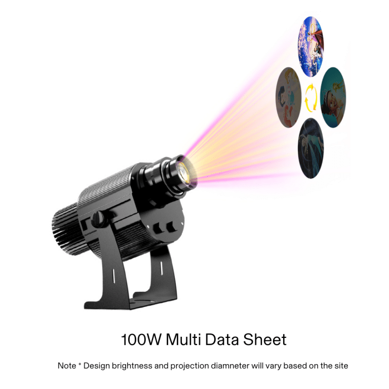 gobo projector – Eshark